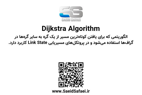 سعید صفایی | Dijkstra Algorithm